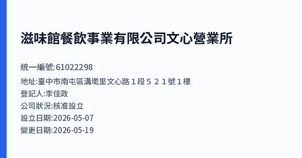 滋味館餐飲事業有限公司文心營業所的照片-統編 61022298(臺中市) 公司登記資料與營業項目詳細圖表