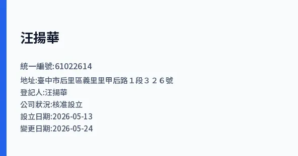汪揚華的照片-統編 61022614(臺中市) 公司登記資料與營業項目詳細圖表