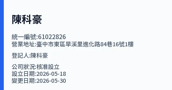 陳科豪的照片-統編 61022826(臺中市) 公司登記資料與營業項目詳細圖表
