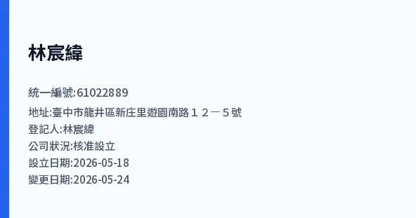 林宸緯的照片-統編 61022889(臺中市) 公司登記資料與營業項目詳細圖表