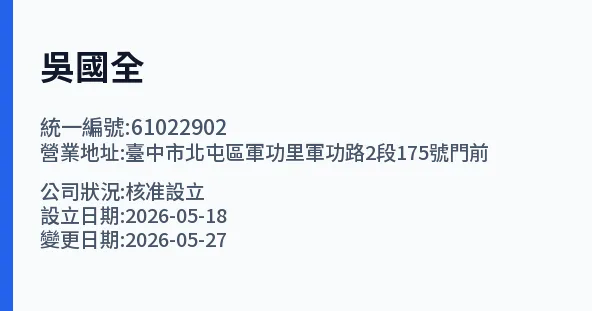 吳國全的照片-統編 61022902(臺中市) 公司登記資料與營業項目詳細圖表
