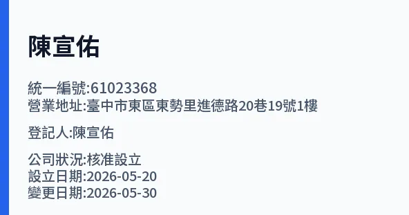 陳宣佑的照片-統編 61023368(臺中市) 公司登記資料與營業項目詳細圖表