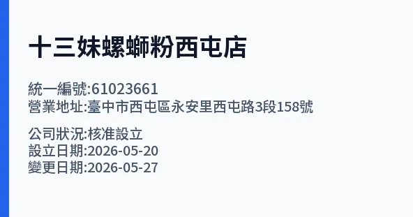 十三妹螺螄粉西屯店的照片-統編 61023661(臺中市) 公司登記資料與營業項目詳細圖表