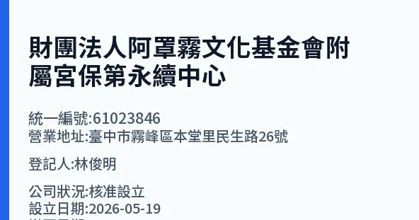 財團法人阿罩霧文化基金會附屬宮保第永續中心的照片-統編 61023846(臺中市) 公司登記資料與營業項目詳細圖表