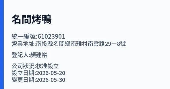 名間烤鴨的照片-統編 61023901(南投縣) 公司登記資料與營業項目詳細圖表