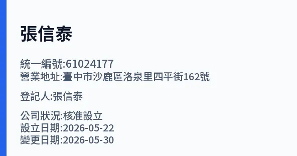 張信泰的照片-統編 61024177(臺中市) 公司登記資料與營業項目詳細圖表