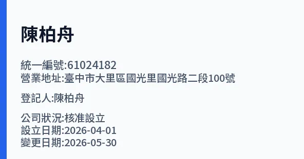 陳柏舟的照片-統編 61024182 公司登記資料與營業項目詳細圖表