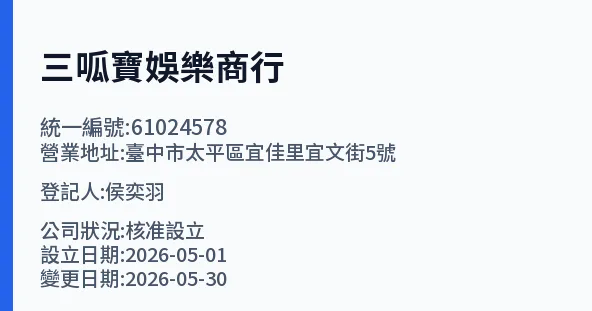三呱寶娛樂商行的照片-統編 61024578(臺中市) 公司登記資料與營業項目詳細圖表