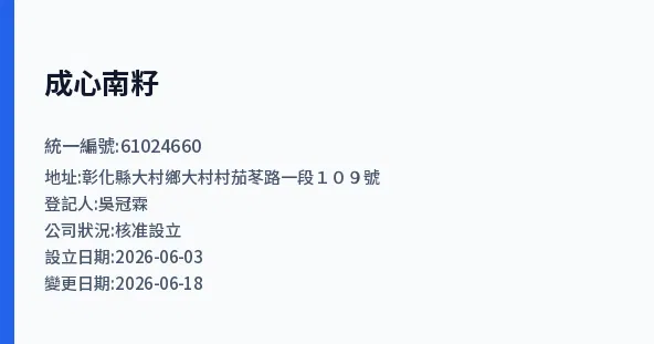 成心南籽的照片-統編 61024660(彰化縣) 公司登記資料與營業項目詳細圖表
