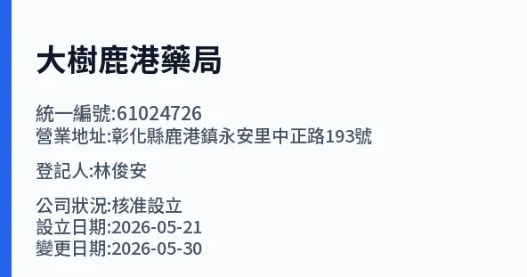 大樹鹿港藥局的照片-統編 61024726(彰化縣) 公司登記資料與營業項目詳細圖表