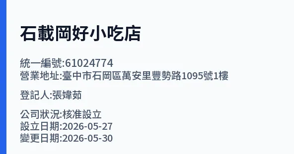 石載岡好小吃店的照片-統編 61024774(臺中市) 公司登記資料與營業項目詳細圖表
