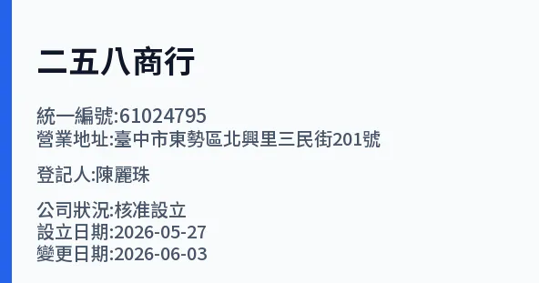 二五八商行的照片-統編 61024795(臺中市) 公司登記資料與營業項目詳細圖表