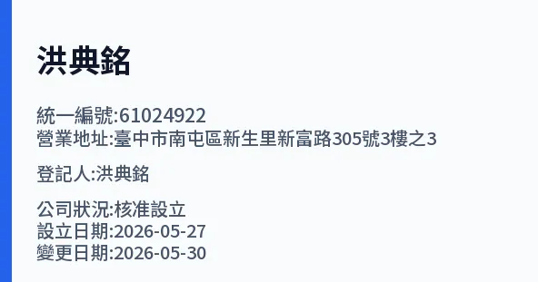 洪典銘的照片-統編 61024922(臺中市) 公司登記資料與營業項目詳細圖表
