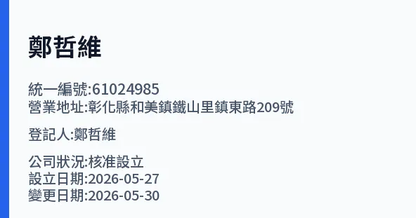 鄭哲維的照片-統編 61024985(彰化縣) 公司登記資料與營業項目詳細圖表