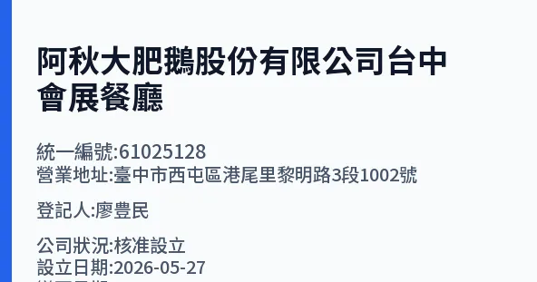 阿秋大肥鵝股份有限公司台中會展餐廳的照片-統編 61025128(臺中市) 公司登記資料與營業項目詳細圖表