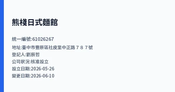 熊棧日式麵館的照片-統編 61026267(臺中市) 公司登記資料與營業項目詳細圖表