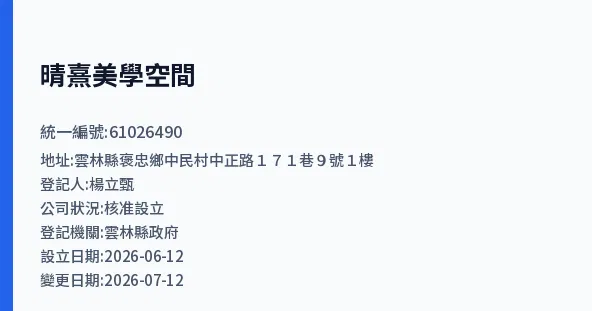晴熹美學空間的照片-統編 61026490(雲林縣) 公司登記資料與營業項目詳細圖表