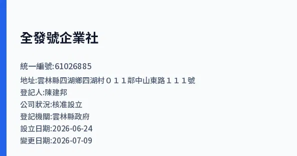 全發號企業社的照片-統編 61026885(雲林縣) 公司登記資料與營業項目詳細圖表
