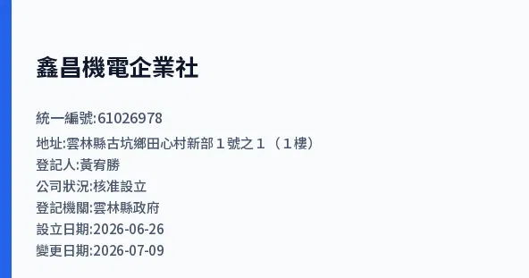 鑫昌機電企業社的照片-統編 61026978(雲林縣) 公司登記資料與營業項目詳細圖表