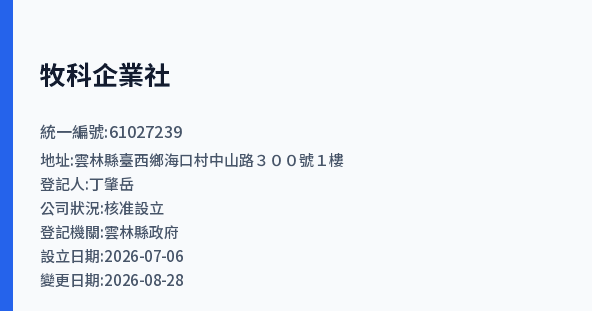 牧科企業社的照片-統編 61027239(雲林縣) 公司登記資料與營業項目詳細圖表