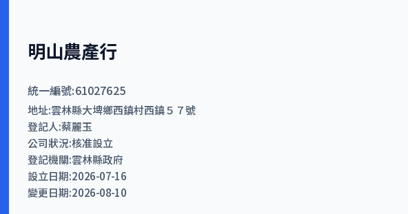 明山農產行的照片-統編 61027625(雲林縣) 公司登記資料與營業項目詳細圖表