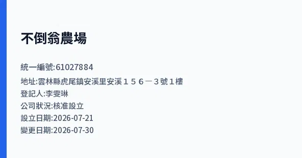 不倒翁農場的照片-統編 61027884(雲林縣) 公司登記資料與營業項目詳細圖表