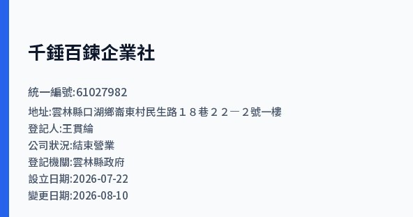 千錘百鍊企業社的照片-統編 61027982(雲林縣) 公司登記資料與營業項目詳細圖表