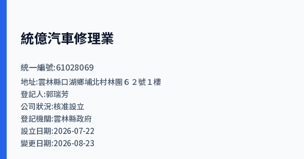 統億汽車修理業的照片-統編 61028069(雲林縣) 公司登記資料與營業項目詳細圖表