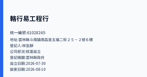 輅行易工程行的照片-統編 61028265(雲林縣) 公司登記資料與營業項目詳細圖表