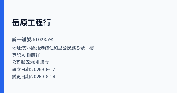 岳原工程行的照片-統編 61028595(雲林縣) 公司登記資料與營業項目詳細圖表