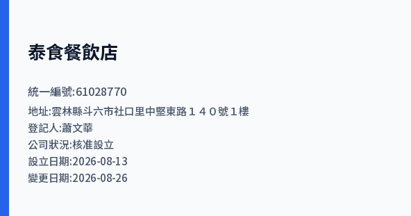 泰食餐飲店的照片-統編 61028770(雲林縣) 公司登記資料與營業項目詳細圖表