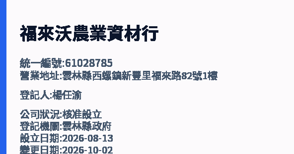 福來沃農業資材行的照片-統編 61028785(雲林縣) 公司登記資料與營業項目詳細圖表