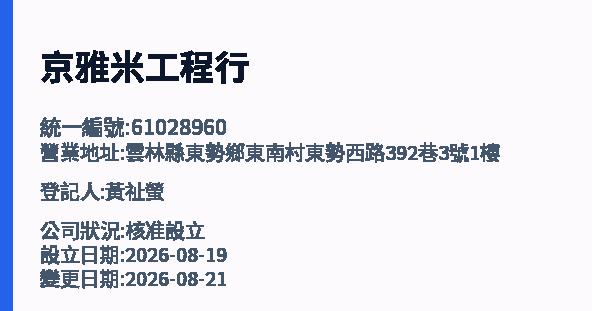 京雅米工程行的照片-統編 61028960(雲林縣) 公司登記資料與營業項目詳細圖表