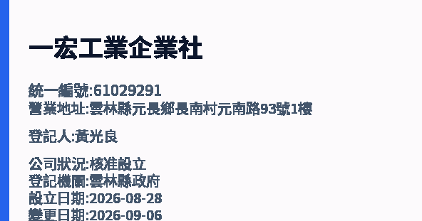 一宏工業企業社的照片-統編 61029291(雲林縣) 公司登記資料與營業項目詳細圖表