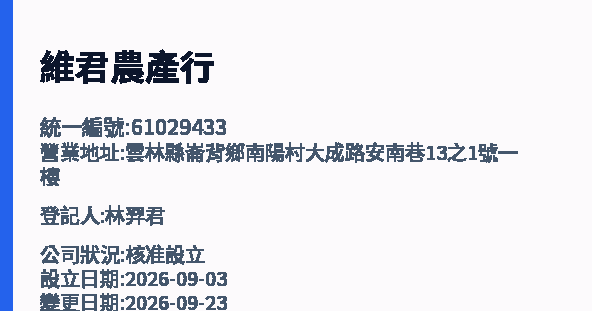 維君農產行的照片-統編 61029433(雲林縣) 公司登記資料與營業項目詳細圖表