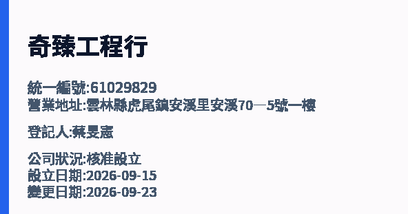 奇臻工程行的照片-統編 61029829(雲林縣) 公司登記資料與營業項目詳細圖表