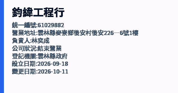 鈞緯工程行的照片-統編 61029882(雲林縣) 公司登記資料與營業項目詳細圖表