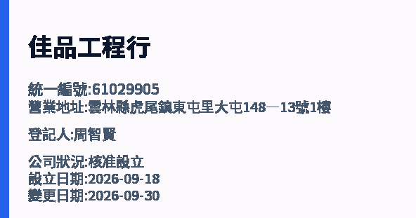 佳品工程行的照片-統編 61029905(雲林縣) 公司登記資料與營業項目詳細圖表