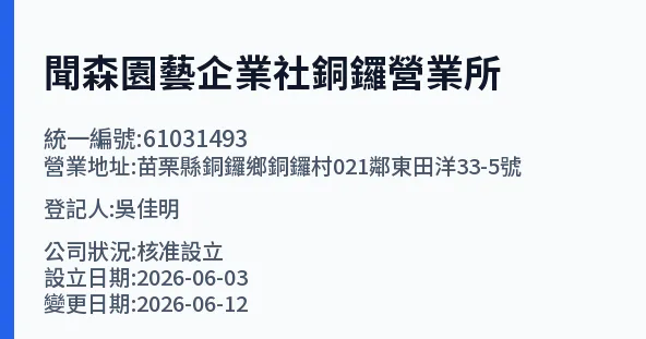 聞森園藝企業社銅鑼營業所的照片-統編 61031493(苗栗縣) 公司登記資料與營業項目詳細圖表