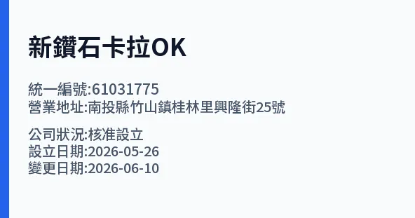 新鑽石卡拉OK的照片-統編 61031775(南投縣) 公司登記資料與營業項目詳細圖表