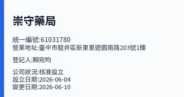 崇守藥局的照片-統編 61031780(臺中市) 公司登記資料與營業項目詳細圖表