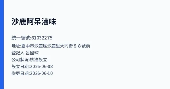 沙鹿阿呆滷味的照片-統編 61032275(臺中市) 公司登記資料與營業項目詳細圖表