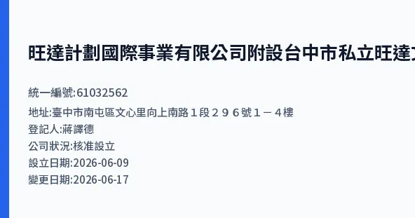 旺達計劃國際事業有限公司附設台中市私立旺達文理短期補習班的照片-統編 61032562(臺中市) 公司登記資料與營業項目詳細圖表