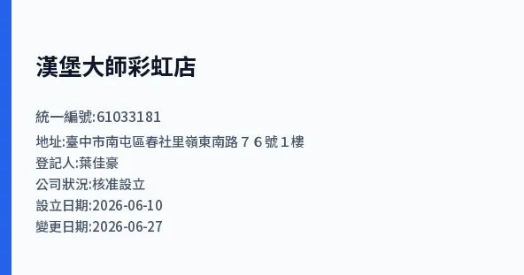 漢堡大師彩虹店的照片-統編 61033181(臺中市) 公司登記資料與營業項目詳細圖表