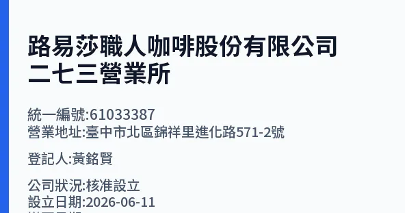 路易莎職人咖啡股份有限公司二七三營業所的照片-統編 61033387(臺中市) 公司登記資料與營業項目詳細圖表