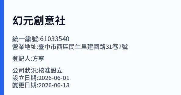 幻元創意社的照片-統編 61033540(臺中市) 公司登記資料與營業項目詳細圖表