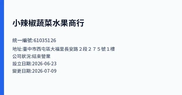 小辣椒蔬菜水果商行的照片-統編 61035126(臺中市) 公司登記資料與營業項目詳細圖表