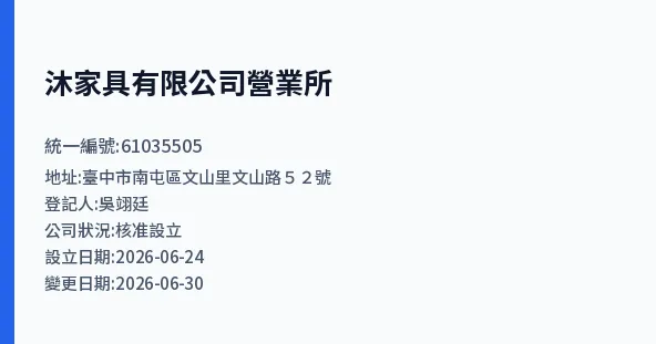 沐家具有限公司營業所的照片-統編 61035505(臺中市) 公司登記資料與營業項目詳細圖表