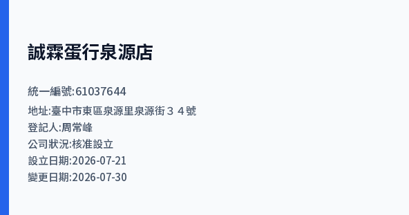 誠霖蛋行泉源店的照片-統編 61037644(臺中市) 公司登記資料與營業項目詳細圖表
