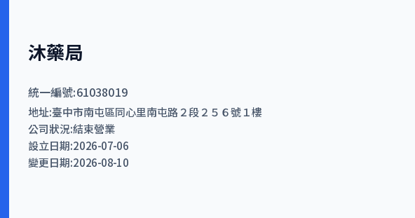 沐藥局的照片-統編 61038019(臺中市) 公司登記資料與營業項目詳細圖表